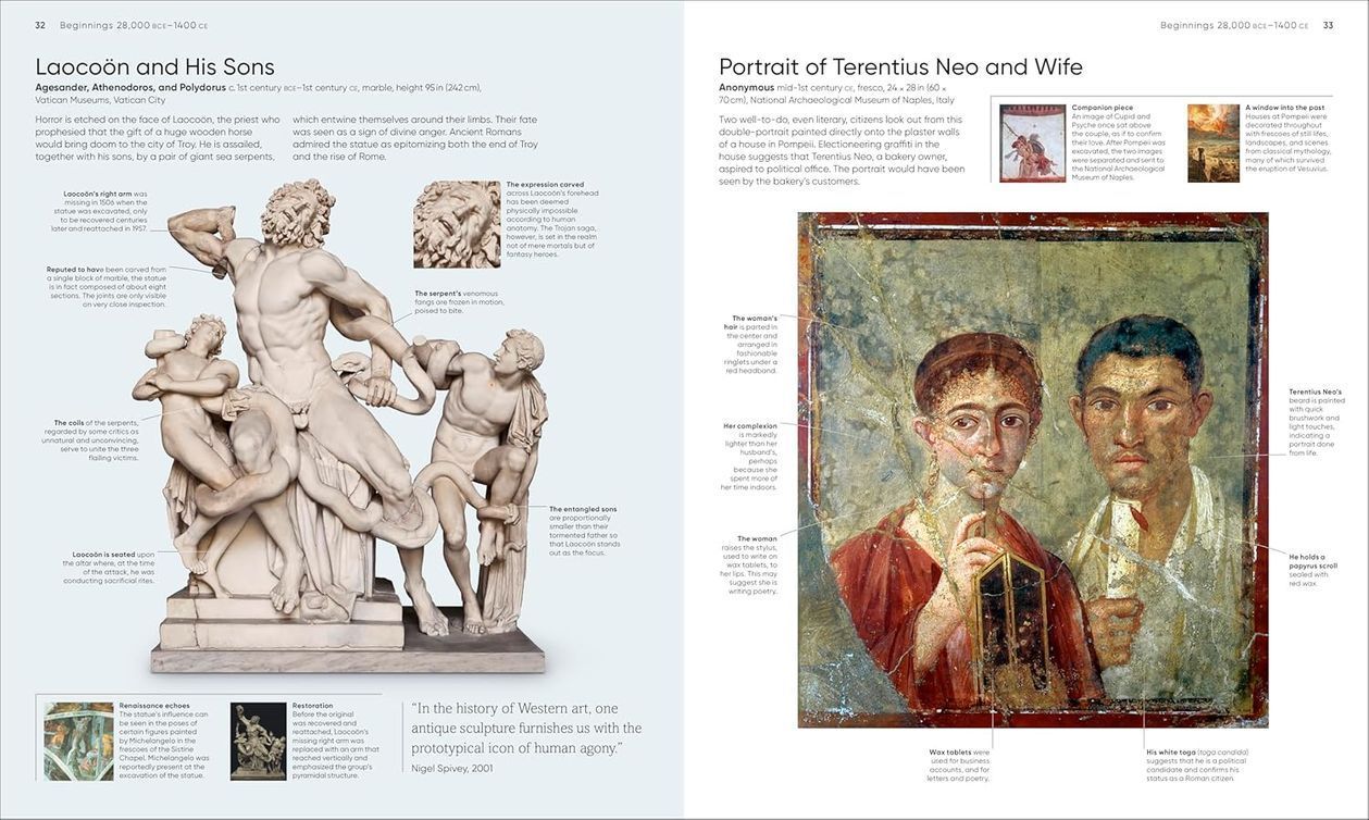 Art, Annotated: The World's 500 Greatest Paintings Explained ...